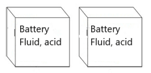 What is in an Overpack? - Logicom Hub
